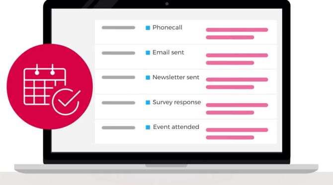 What’s The Difference Between CRM and SRM? - Tractivity