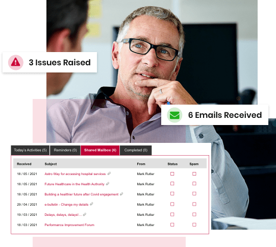 Stakeholder Management System Overview - Tractivity