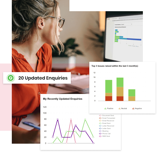 Stakeholder Management System Overview - Tractivity