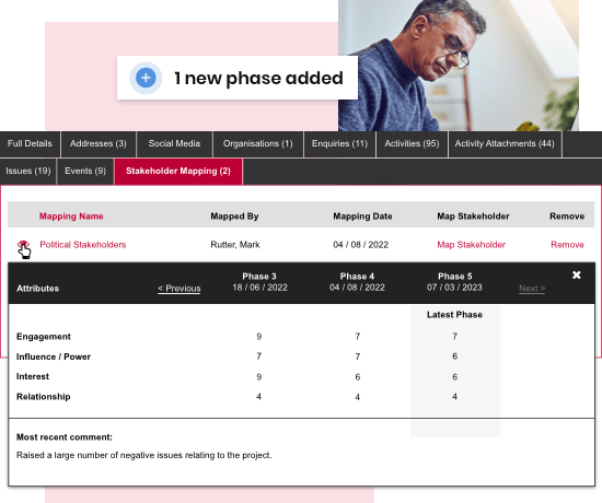 Stakeholder Mapping Tool - Tractivity