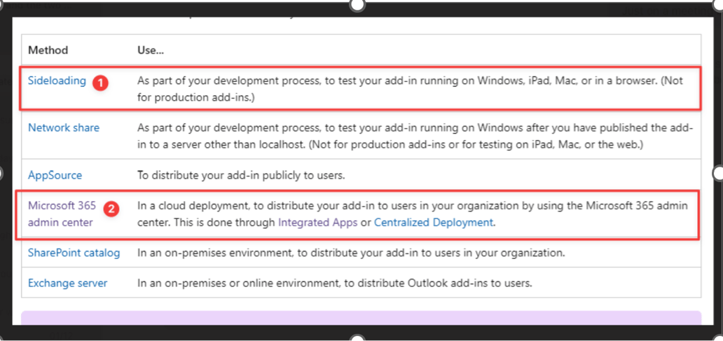How to Install Tractivity Outlook Integration